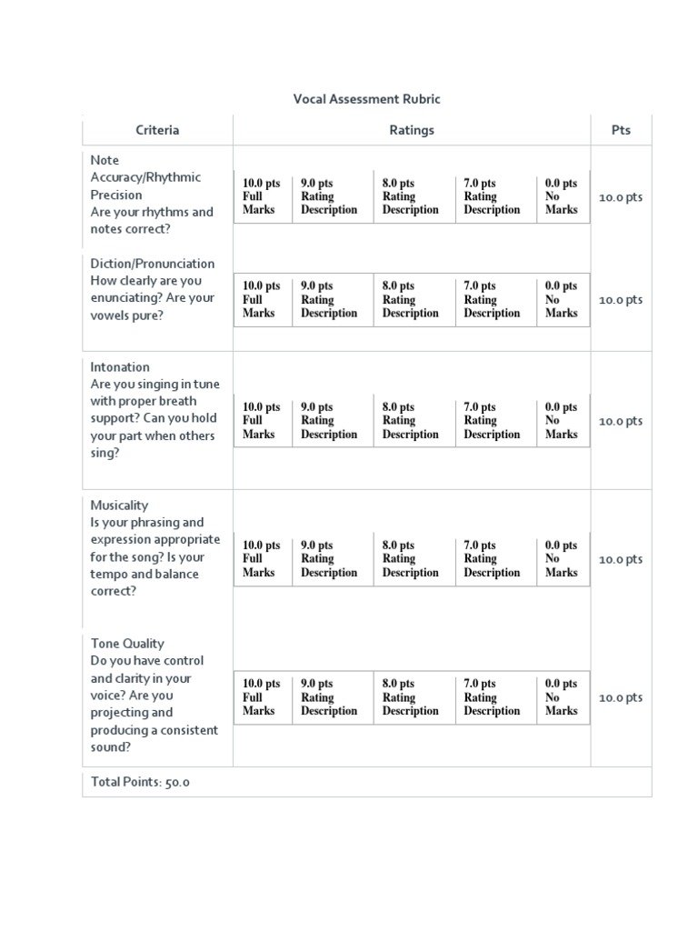 Vocal Assessment Rubric Criteria Ratings Pts | PDF