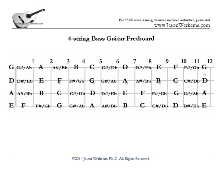 4 String Bass Fretboard | PDF