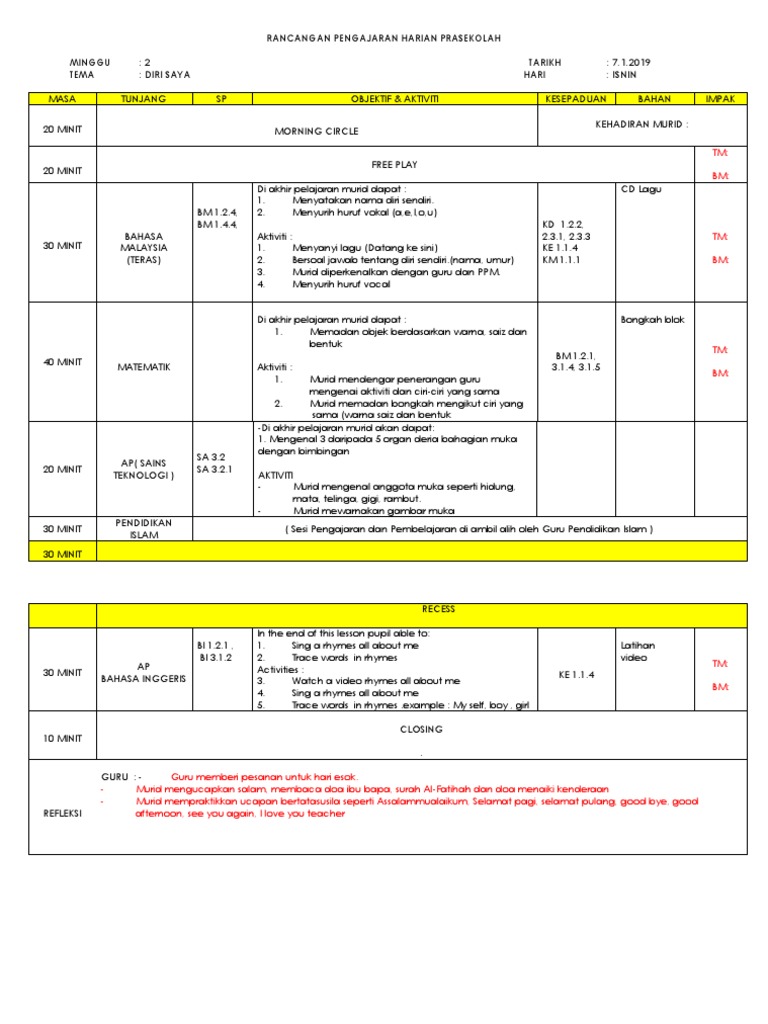RPH Minggu 2 - Diri Saya | PDF