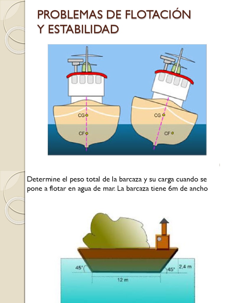 problemas de flotación y estabilidad.pdf | Kilogramo | Cantidades fisicas