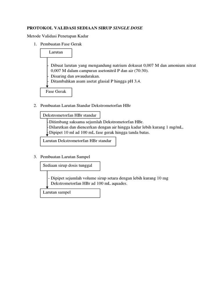 Protokol Validasi Sediaan Sirup Single Dose | PDF