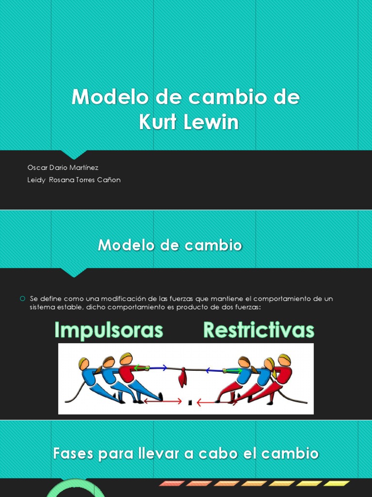 Modelo de Cambio de Kurt Lewin | PDF
