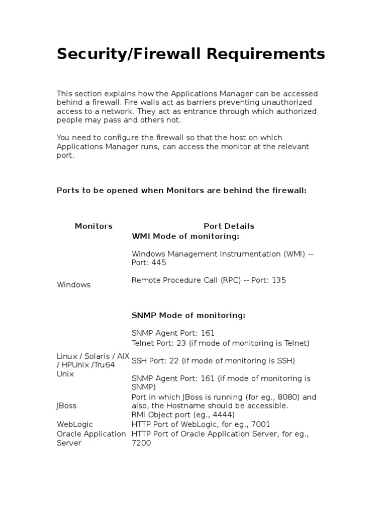 Security/Firewall Requirements: Ports To Be Opened When Monitors Are ...
