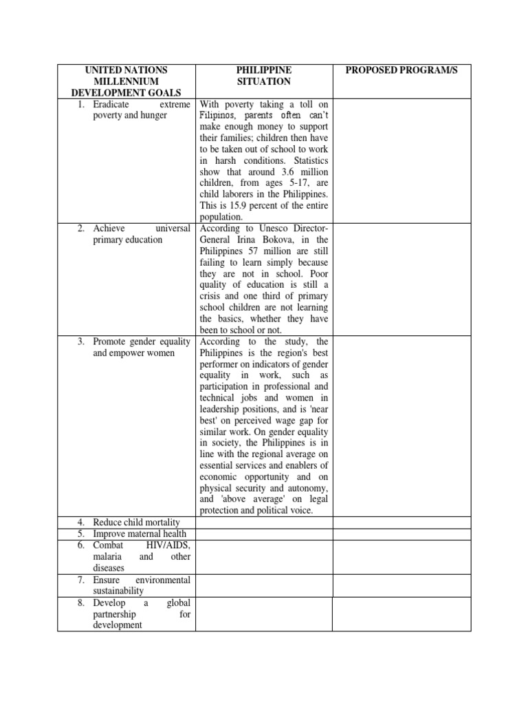 Ra 7743, 7160 & Proc. No. 109, S.1936, Proc. No. 837, S.1991 | PDF ...