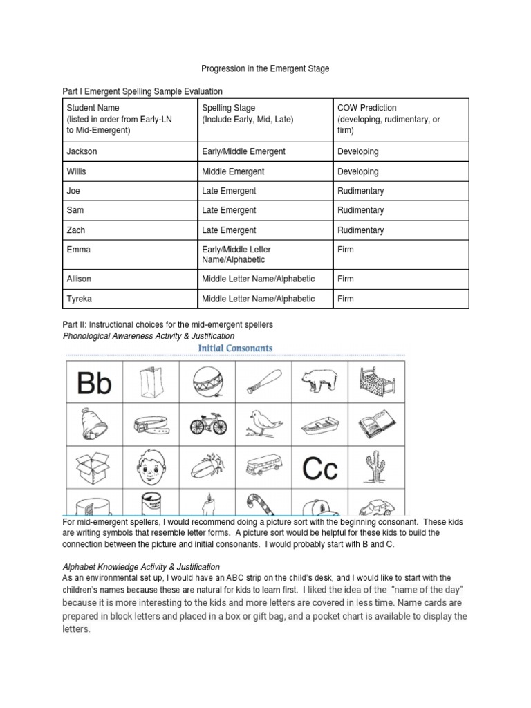 Progression in The Emergent Stage | PDF | Alphabet | Books