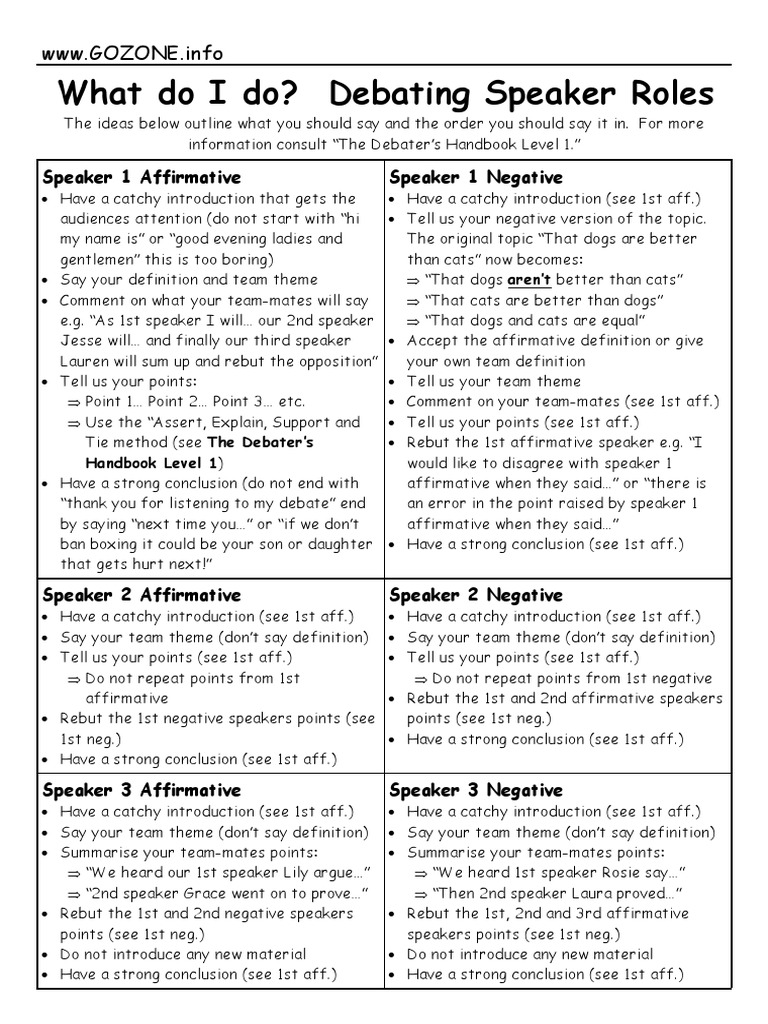 What Do I Do? Debating Speaker Roles: WWW - GOZONE.info | PDF