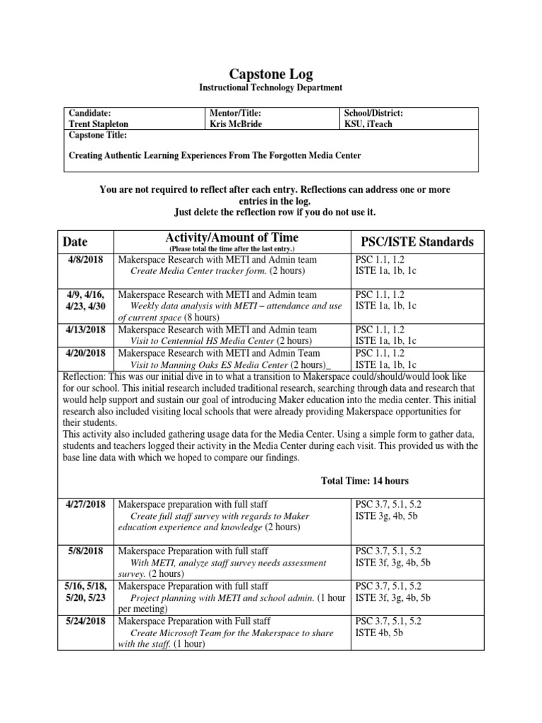 Capstone Log | PDF | Race And Ethnicity In The United States Census ...