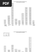 ABLLS-R Scoring Template | PDF