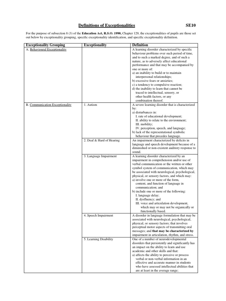 Definitions of Exceptionalities | PDF | Learning Disability | Disability