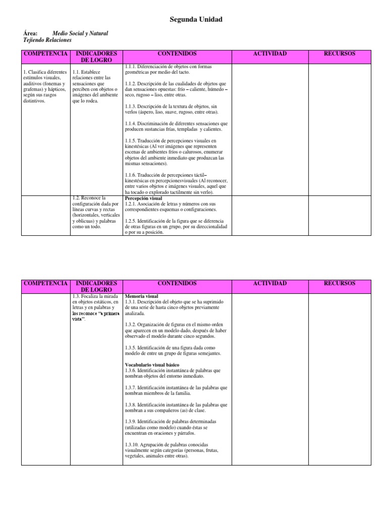 PLAN Preprimaria Segundo Bloque | PDF | Ritmo | Percepción