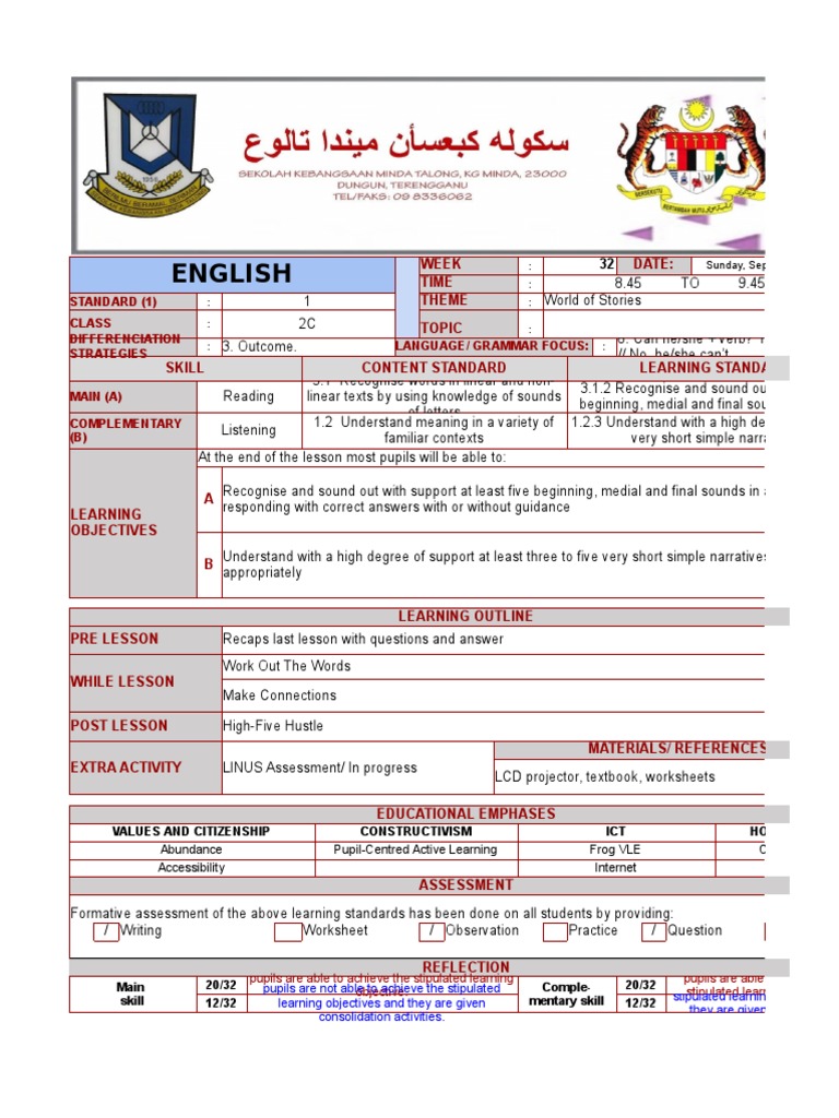 Erph English Year 1,2,3,4,5,6 | PDF | Educational Technology ...