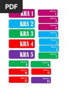 RPMS-Label Tabbing | PDF
