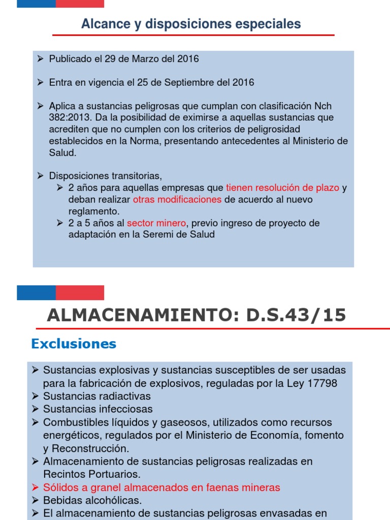 Resumen DS43 PDF | PDF | Pesticida | Revestimiento