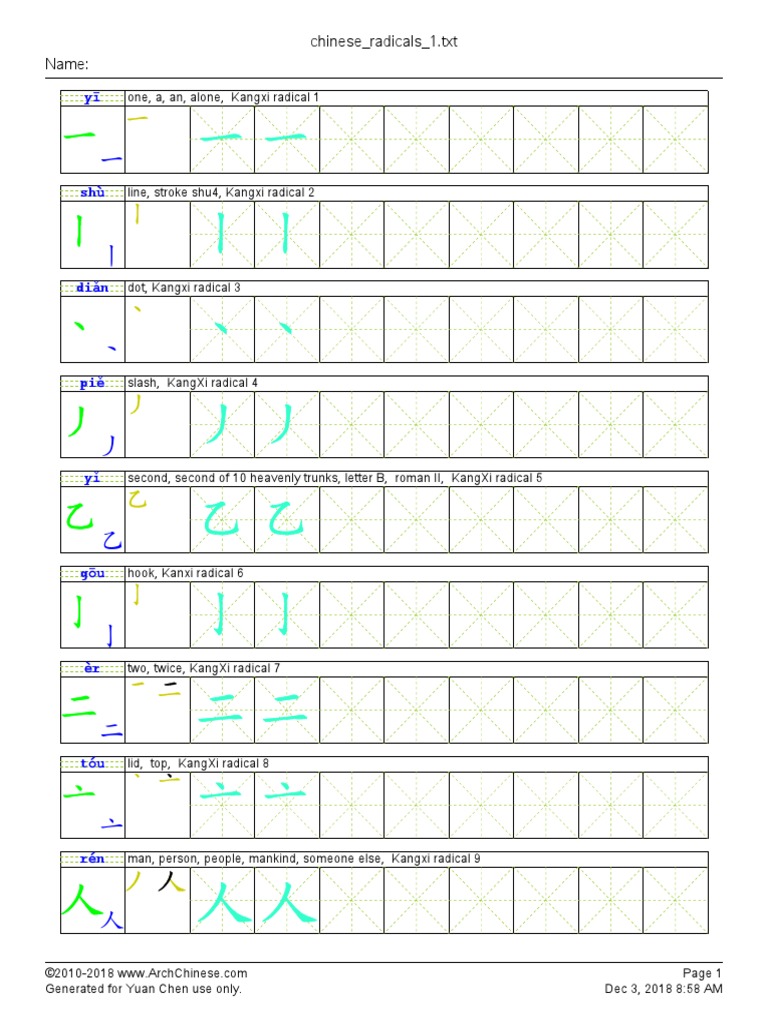 Chinese Radical Practice Sheet | PDF | Nature