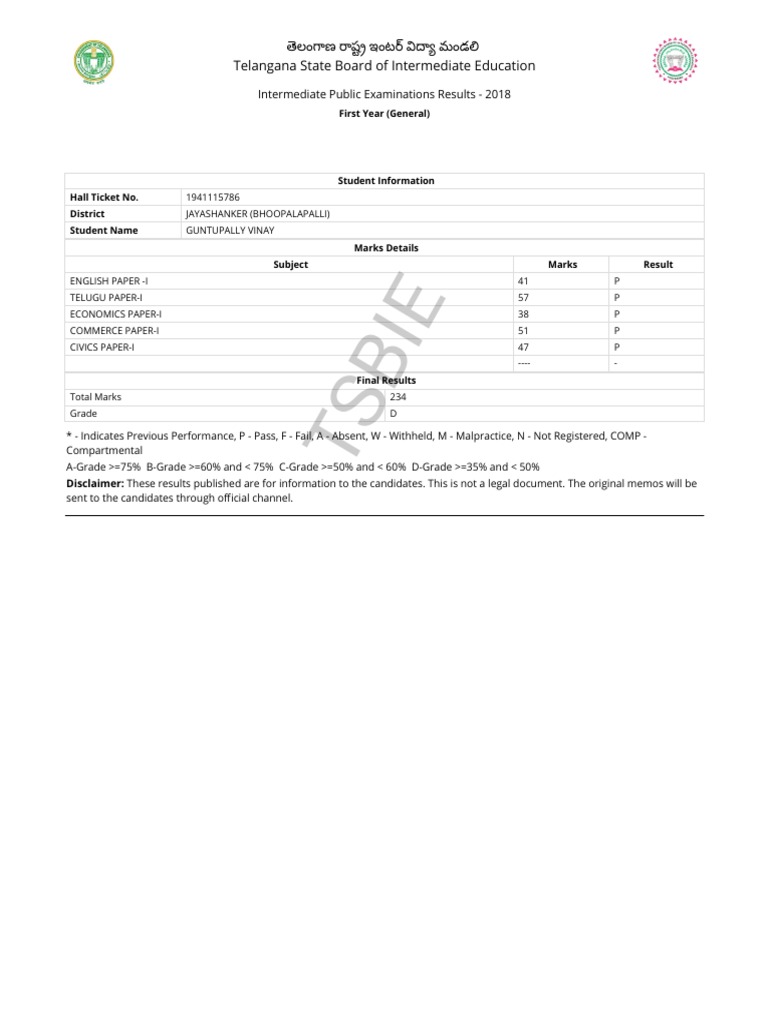TSBIE - Results PDF | PDF