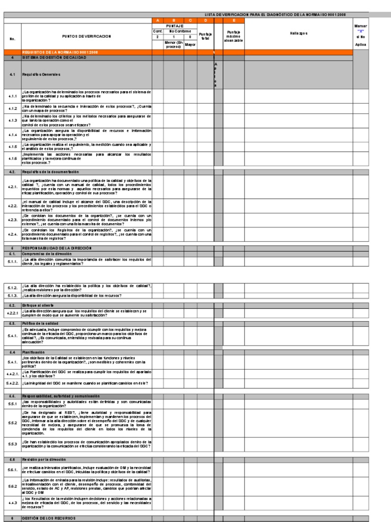 Plantilla Check List ISO 9001 | PDF | Calidad (comercial) | La ...
