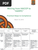 She Committee Minutes Template | PDF | Occupational Safety And Health ...