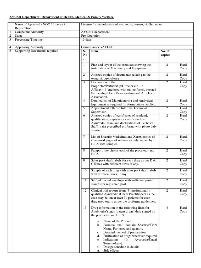 Ayush - License For Ayush | PDF | Ayurveda | Homeopathy