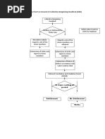 2011 NLRC Rules Rules of Procedure (2014) | PDF | Arbitration | Pleading