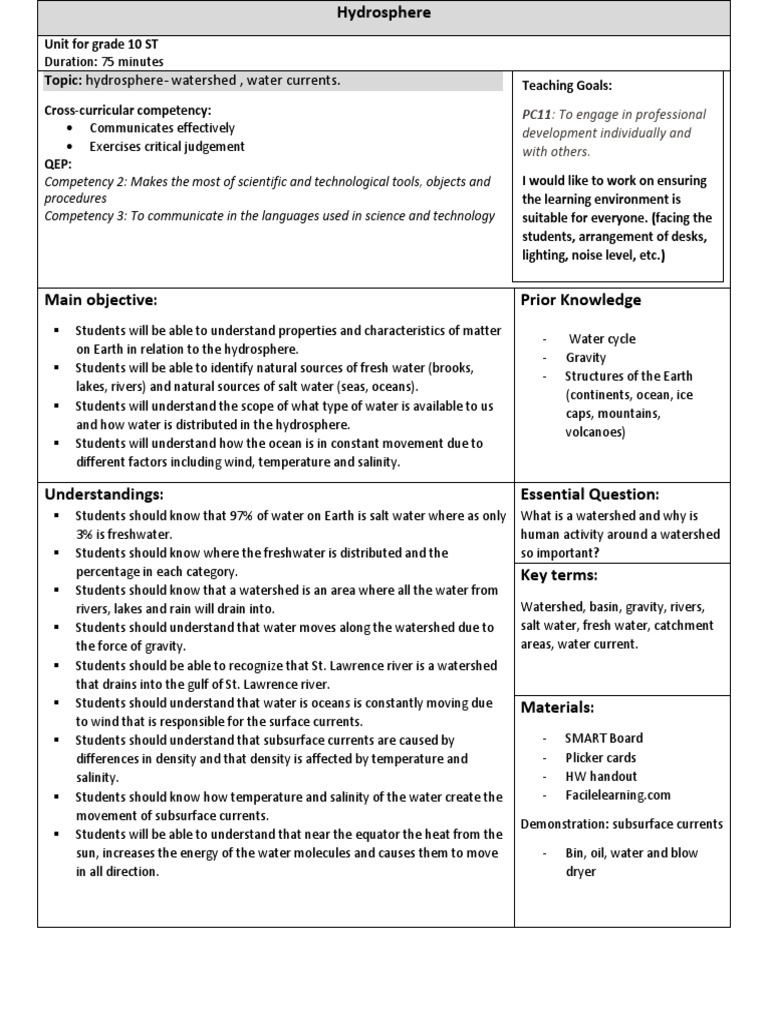 Hydrosphere 1 Lesson Plan PDF | PDF | Water | Drainage Basin