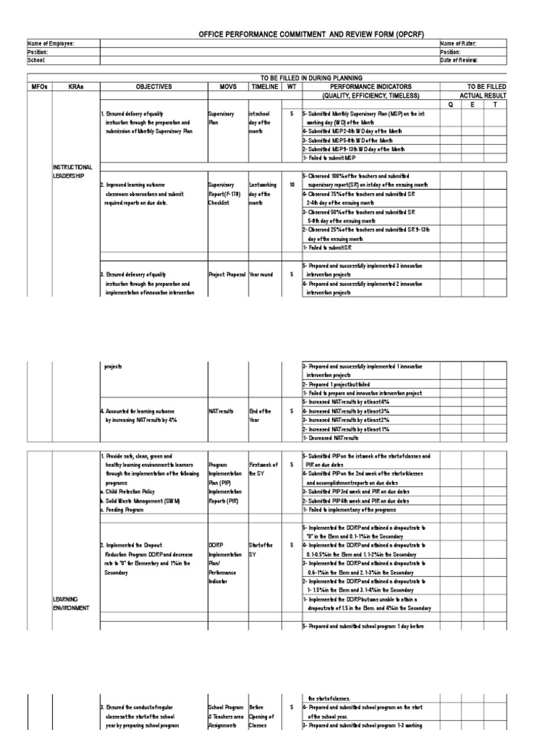 Office Performance Commitment and Review Form (Opcrf) | PDF | Public ...