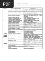 Perme ICU Mobility Score TRADUCCION | PDF | Traducciones | Unidad de ...