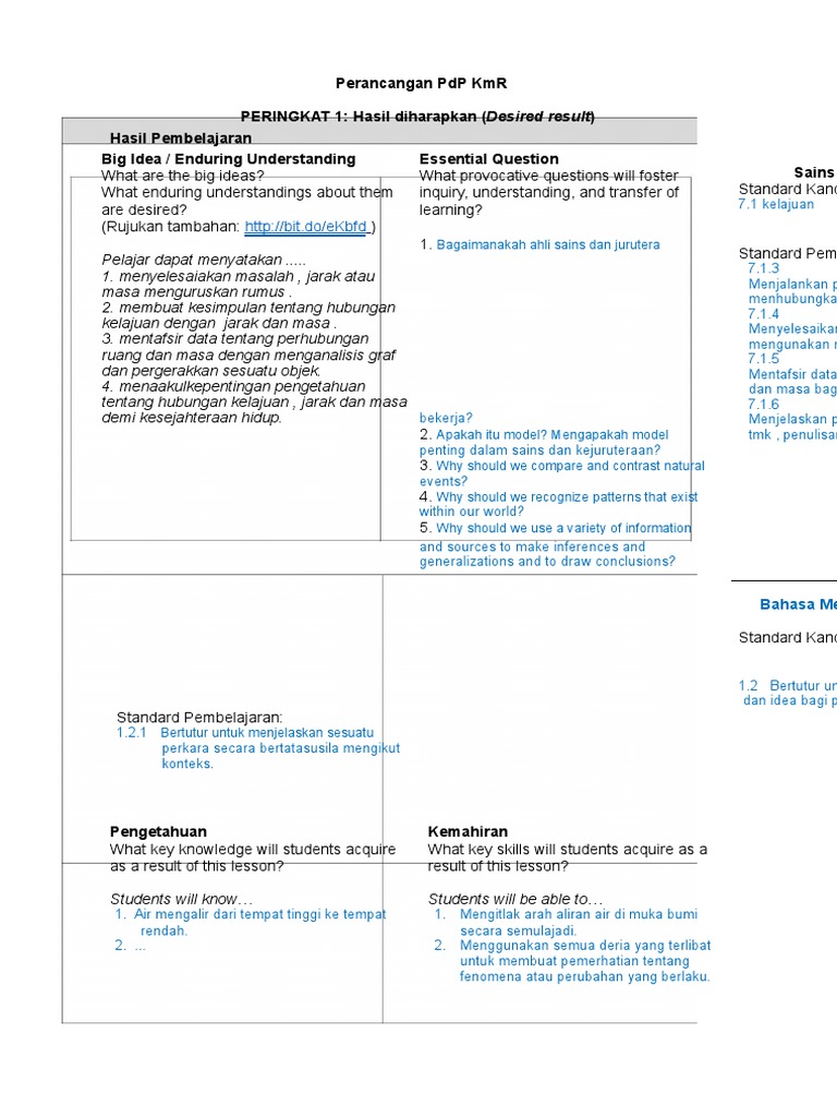 Contoh Perancangan PDP KMR | PDF
