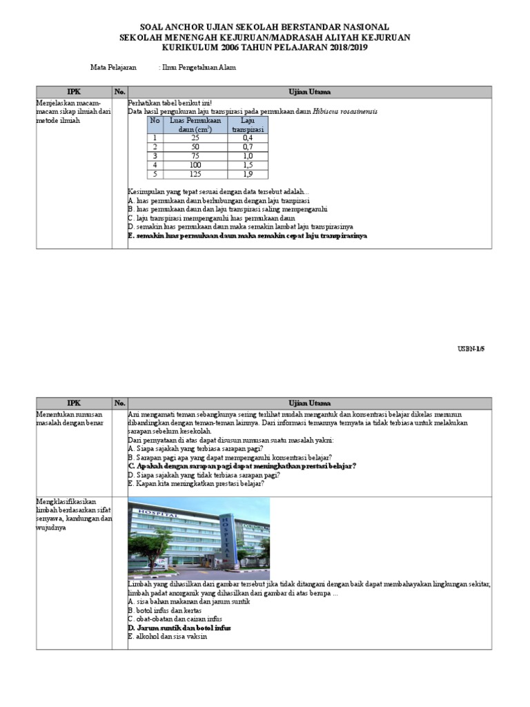 14-Soal Anchor USBN Ilmu Pengetahuan Alam-K06-10 Soal | PDF