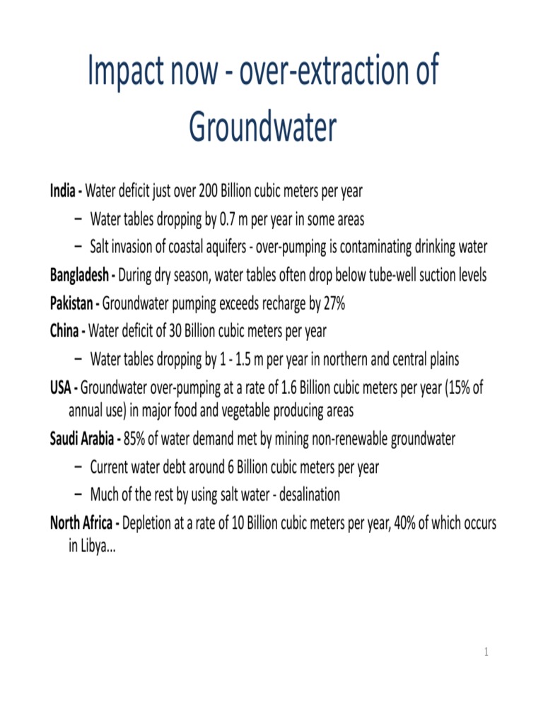 Impact Now - Over-Extraction of Groundwater | PDF | Groundwater | Water ...