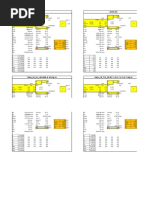 Standar Kabel PLN by Akli | PDF