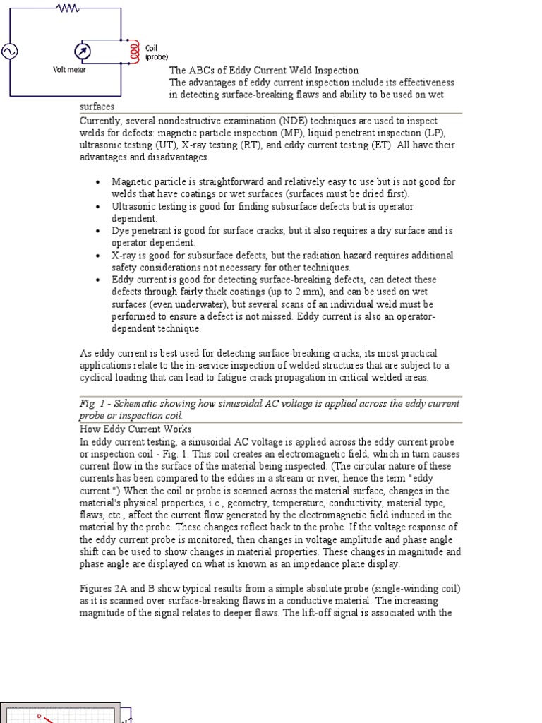 An In-Depth Look at Eddy Current Testing for Weld Inspection ...