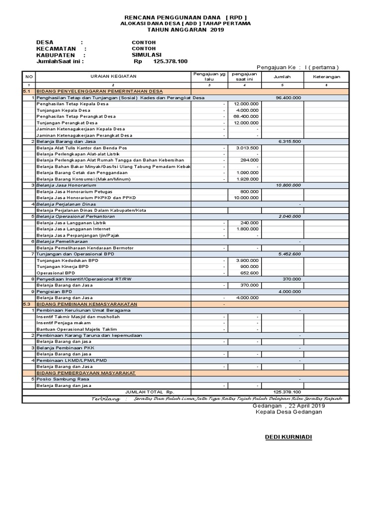 Contoh Rencana Penggunaan Dana Rpd Ta 2019 Pdf