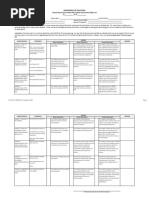 SIP Monitoring and Evaluation Tool | PDF