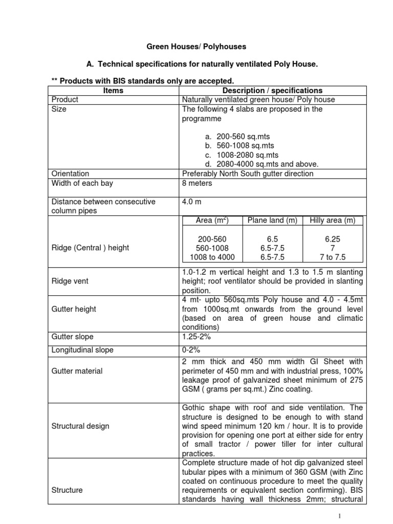 Technical Specification | PDF | Galvanization | Screw