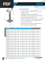 Drain Pit Detail Drawing | PDF | Building Engineering | Structural ...