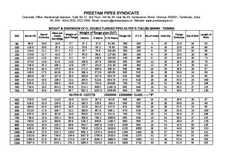 Cast Iron Flanged Pipes IS7181 IS1537 Weight Chart PDF | PDF ...