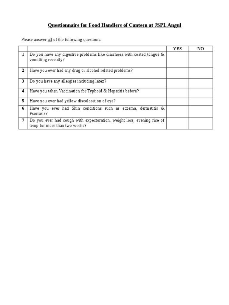 Questionnaire For Food Handlers of Canteen at JSPL Angul: YES NO 1 ...