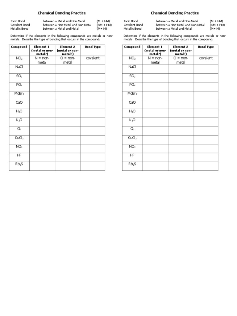 Chemical Bonding Practice Chemical Bonding Practice | PDF