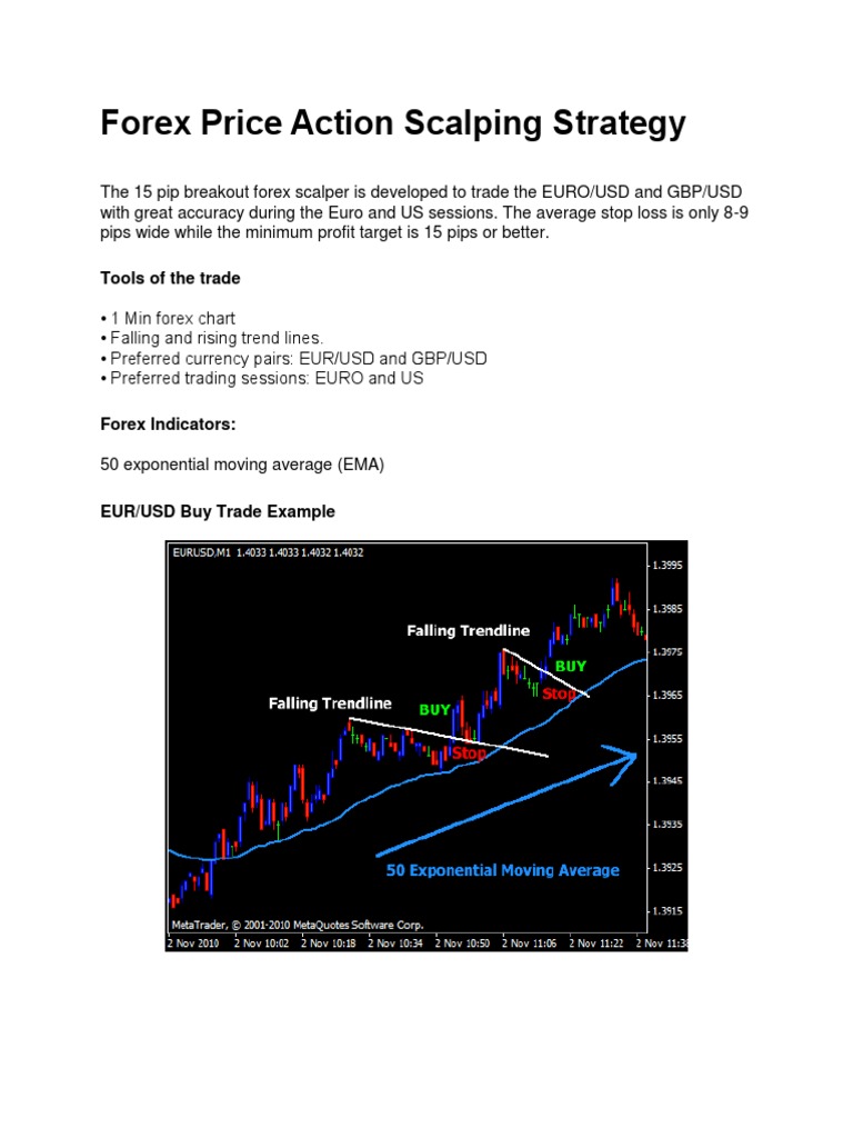 Forex Price Action Scalping Strategy: Tools of The Trade | PDF