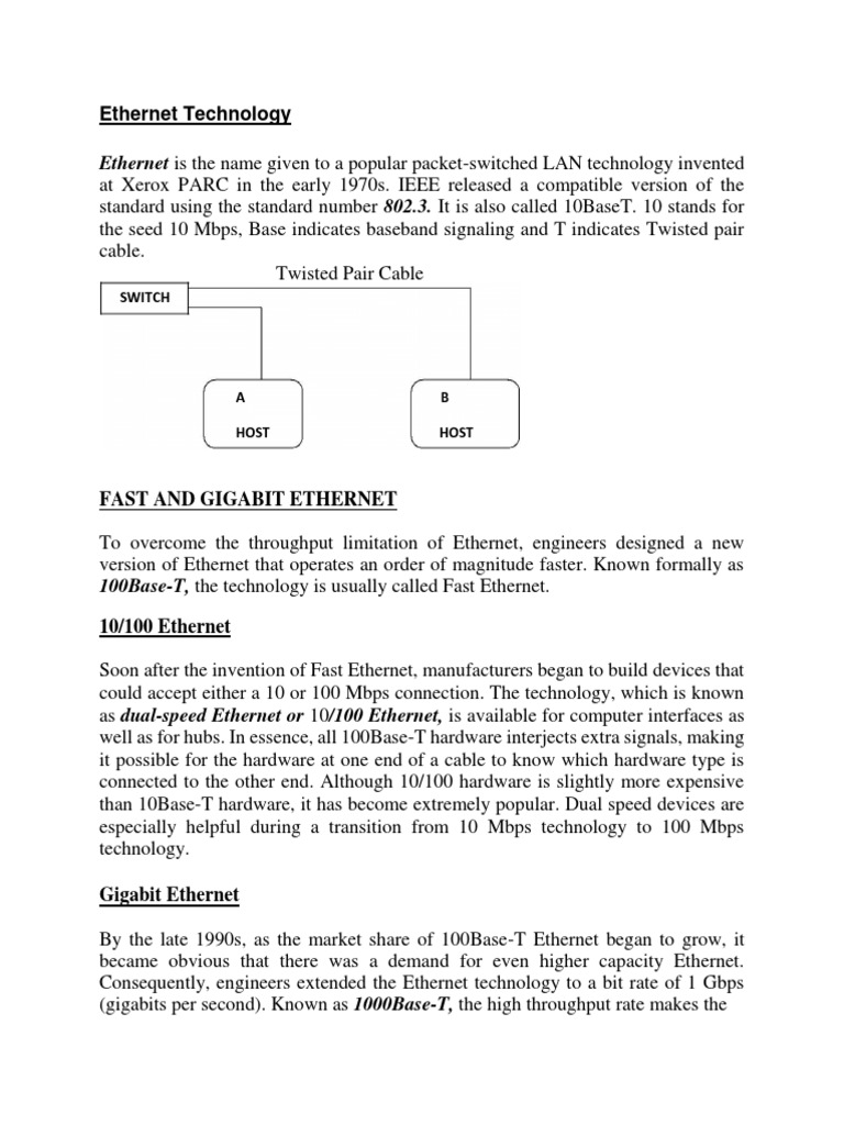 Ethernet Is The Name Given To A Popular Packet-Switched LAN Technology ...