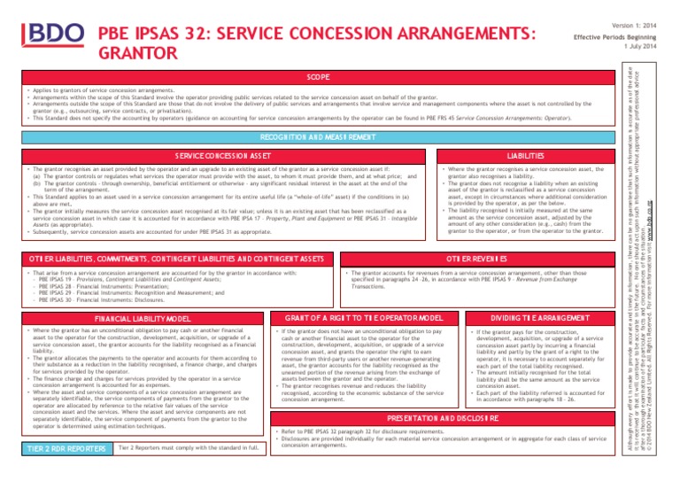 Service Concession Arrangements Grantor IPSAS 32 PDF | PDF | Liability ...