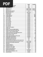 Tools and Tackles LIST | PDF | Screw | Metalworking