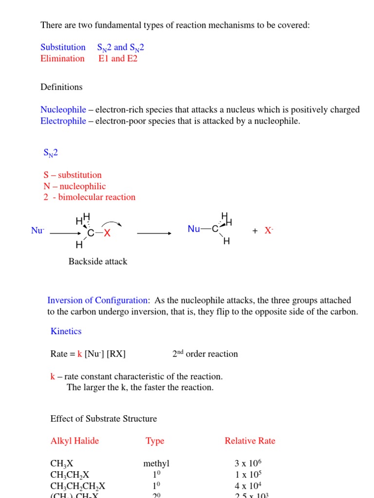 E1 and E2 Reactions | PDF | Chemical Reactions | Conformational Isomerism