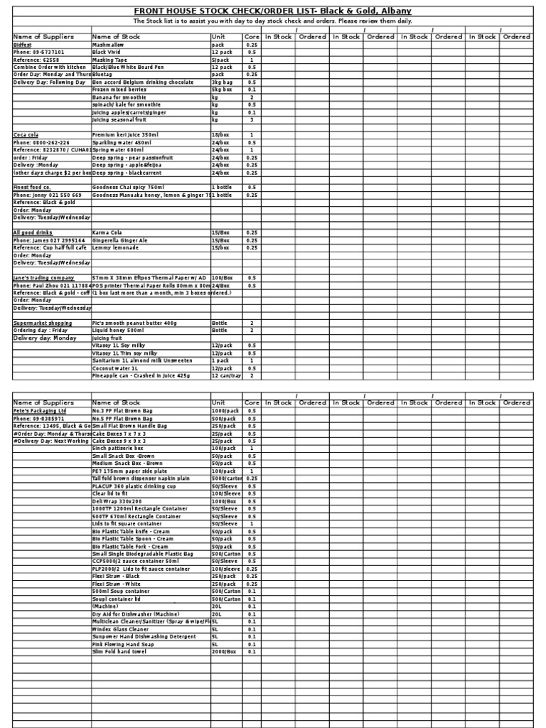 FoH Order Form v3 | Download Free PDF | Food And Drink | Food And Drink Preparation