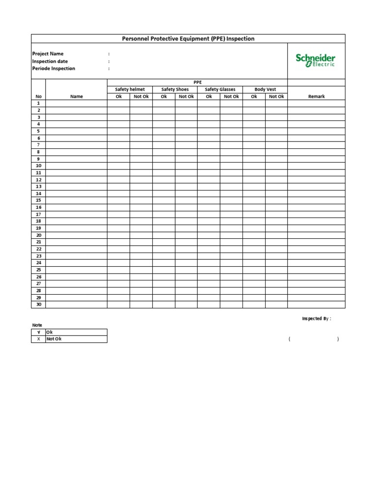 Ensuring Worker Safety: A PPE Inspection Report Highlights Areas for ...