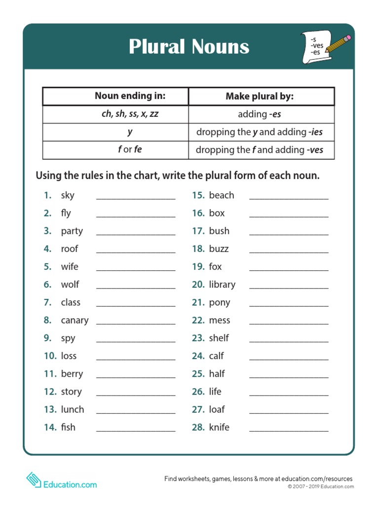 Great Grammar Plural Nouns