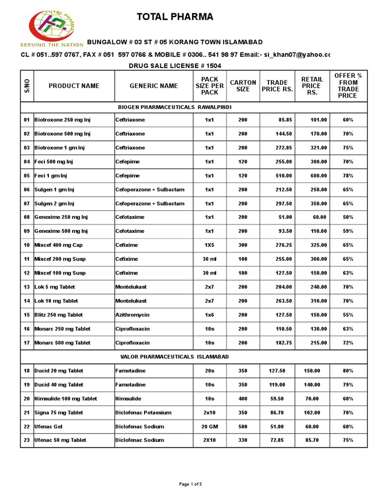Levopride and Silimyrin Product List | PDF | Organic Compounds ...