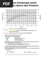 Down Score Pada Neonatus | PDF