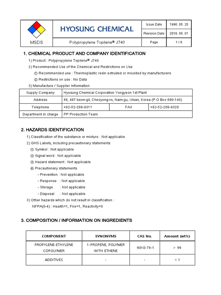 Msds 1. Chemical Product and Company Identification: Polypropylene ...