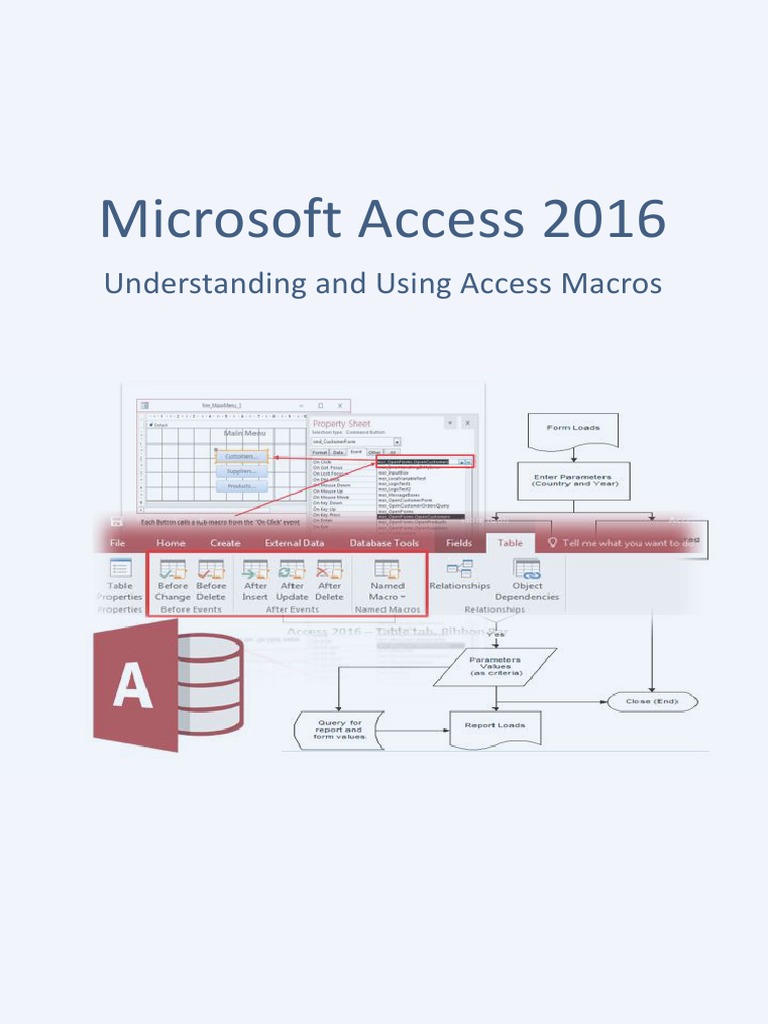 Understanding and Using Microsoft Access Macros 2016 Ebook PDF | PDF ...